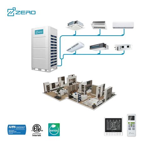 Solusi Ac Ruangan Terbaik Untuk Rumah Kantor Apartemen Dan