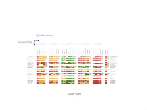 PPT Grid Map PowerPoint Presentation Free Download ID