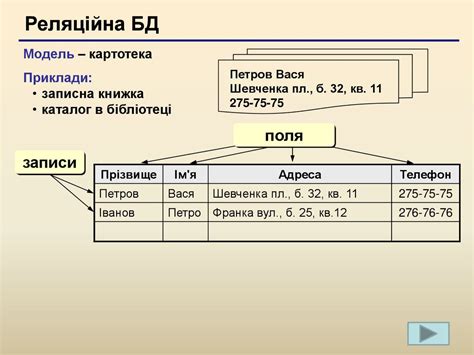 Бази даних СУБД презентация онлайн
