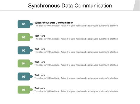 Synchronous Data Communication Ppt Powerpoint Presentation File Rules Cpb Pdf