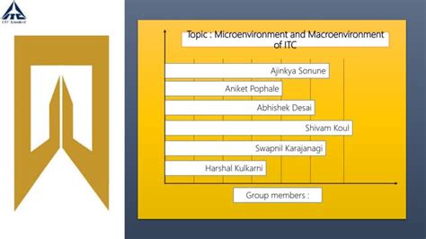 Itcs Microenvironment And Macroenvironment Pptx