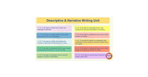 Descriptive And Narrative Writing Lessons Educationlifeguards
