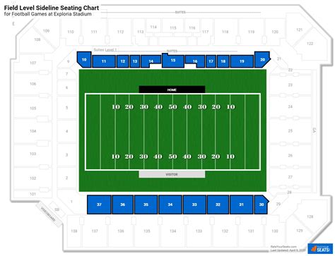 Exploria Stadium Seating Chart