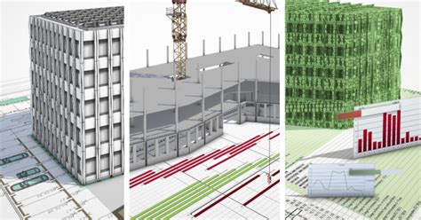 From 3d To 5d Bim The Evolution Of Building Information Modeling Blogs Silicon Engineering