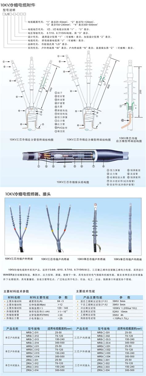 10kv冷缩户内电缆终端附件 铜鼻子线鼻子双孔铜鼻子开口鼻 乐清市益展电气有限公司