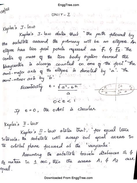 Cec352 Satellite Communication Lecture Notes 1 Pdf