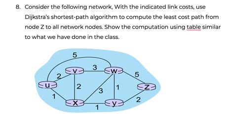 Solved Computer Network Please Only Answer If You Know And