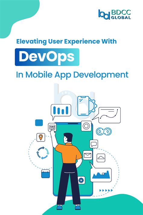 Mastering Azure Devops Solutions Artofit