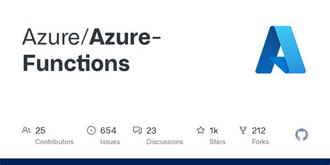 Home · Azureazure Functions Wiki · Github