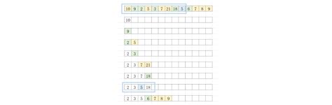 LeetcodeDP 序列及子数组问题