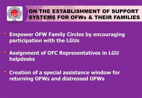 Ppt National Reintegration Center For Ofws Nrco Reintegration Program For Ofws Powerpoint
