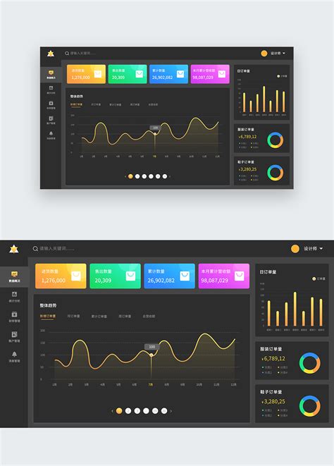 Dark B Side Backend Visual Interface Design Ui Design Web Side Web Page Design Template Image