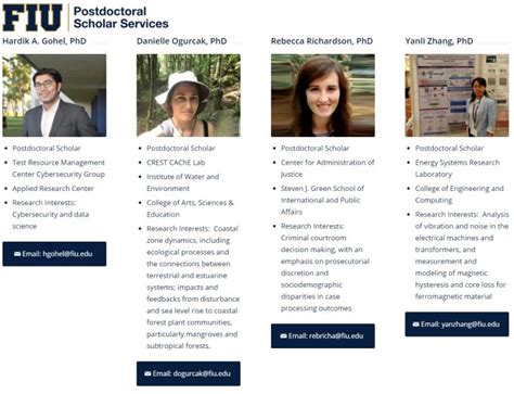 hardik gohel on linkedin fiu postdoctoral council boardmembers florida miami…