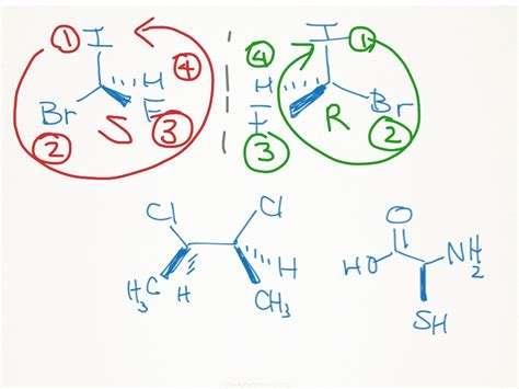 Determining R S Part Science ShowMe