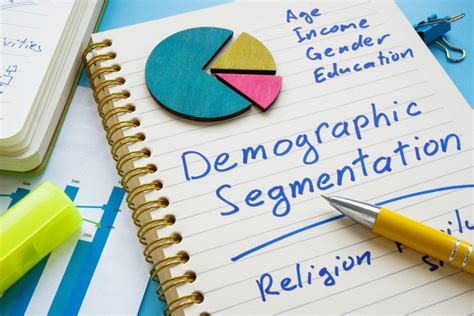 What Is Demographic Segmentation