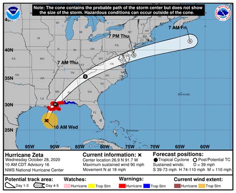 Hurricane Zeta 530 Pm Update For Wednesday Oct 28 • Pensacola Fl