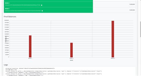2 Week 02 Validation — Plutus Pioneer Program Lecture Notes