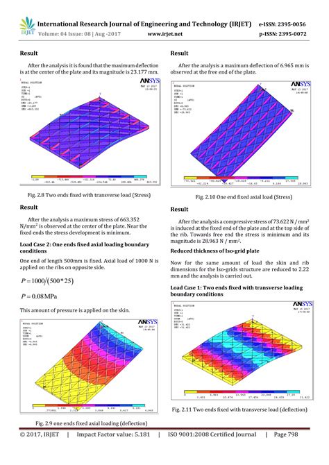 Design And Fe Analysis Of Composite Grid Structure For Skin Stiffening
