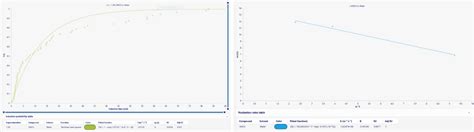 Nucleation Rate Has Never Been Easier Technobis Crystallization Systems