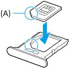 Xperia VI XQ ES XQ ES 說明指南 插入SIM卡和microSD卡