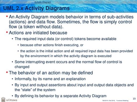 PPT Behavioral Modeling PowerPoint Presentation Free Download ID