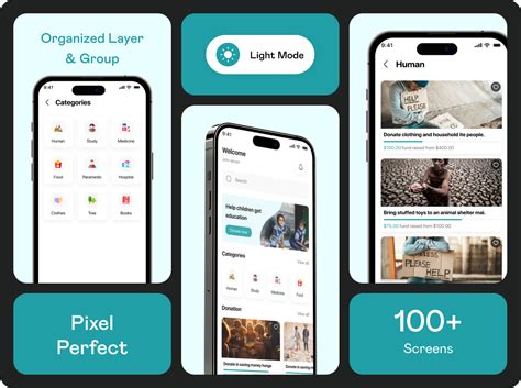 Gofundly Ui Template Donation App In Flutter Code Market