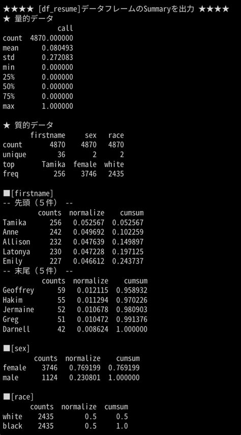 PythonPandasでデータの特徴を出力するコードを紹介R言語のSummary ライク