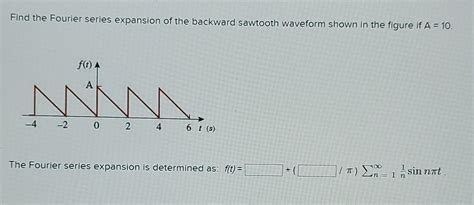 Solved Obtain The Fourier Series Expansion For The Waveform