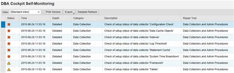 Solved Dba Cockpit Sap Configuration Check Failed Sap Community