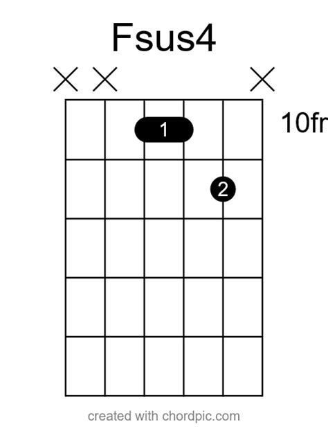 Fsus Guitar Chord Stay Tuned Guitar Blog