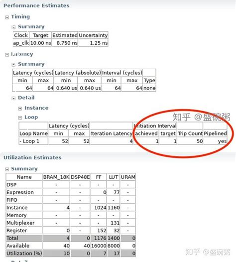 Xilinx Vitis Hls 2020 1 Beta 初体验（一） 知乎