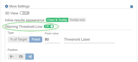 Warning Threshold I Customization I Performance Objectives For Jira App