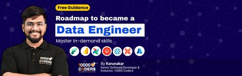 top sql interview questions asked in tcs 10000coders blog
