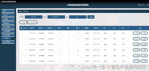 【附源码】java计算机毕业设计中药城药材销售管理系统（程序lw部署）中药商城系统设计与实现 详细设计 Csdn博客