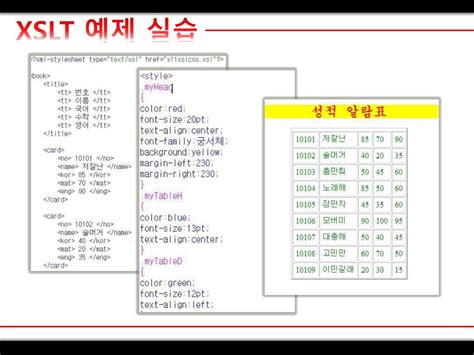 Ppt Xml Xslt Powerpoint Presentation Free Download Id2384448