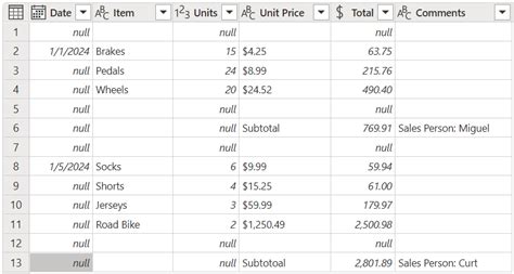 Fill Values In A Column Power Query Microsoft Learn