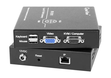 Port IP KVM Remote Access Gateways