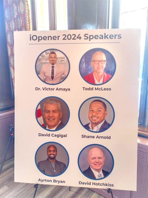 Data You Can Use On Linkedin Iopener2024 Datainnovation Networking Mke Dycu