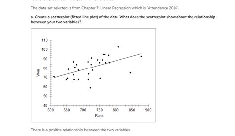 solved access the list of data sets in statcrunch by