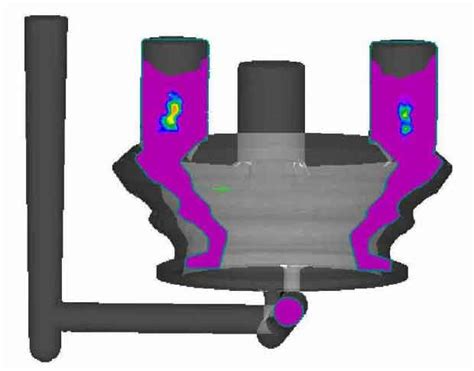 Simulation Of Shrinkage Porosity And Shrinkage Cavity Defects In Bowl Lined Steel Castings Zhy