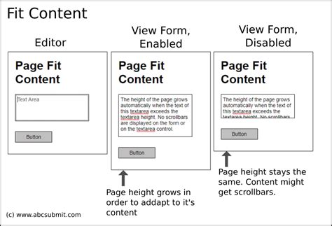 Page Settings Documentation Abcsubmit