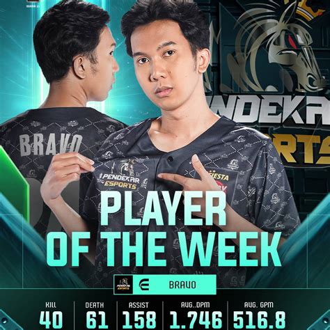 Post From Mdl Indonesia