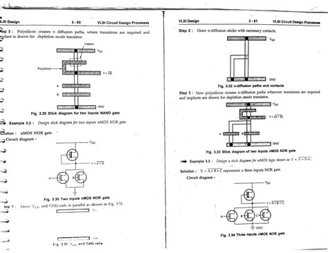 SOLUTION Stick Diagram Examples Studypool