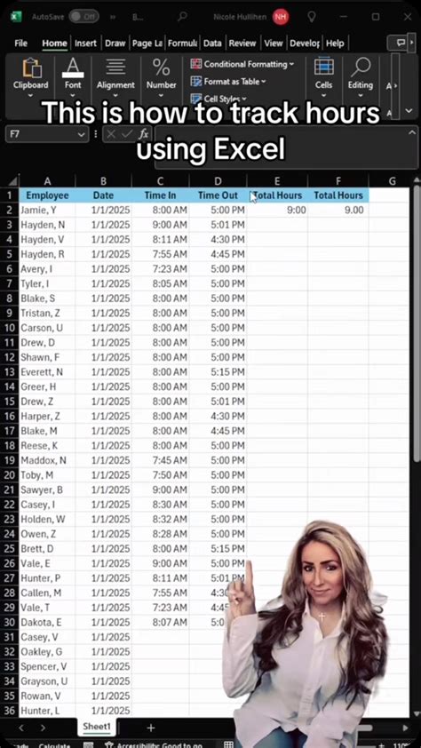 Xecutethevision By Nicole Hullihen 90 Minute Class And 200 Lesson