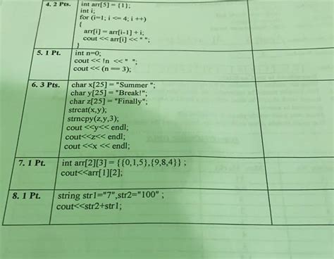 solved 4 2 pts int arr[5] {1} int i for 1 i