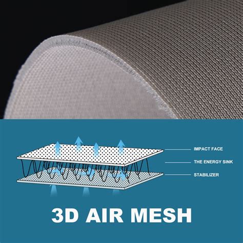 Choosing The Commercial Golf Impact Screen Fabric A 3d Spacer Mesh Guide