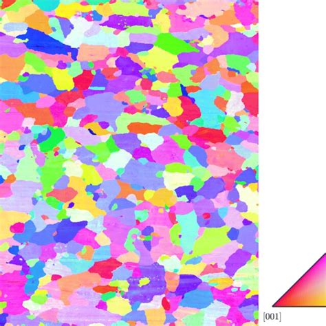 Ebsd Maps Of Aa2024 T3 Aluminium Alloy Sheet Download Scientific Diagram