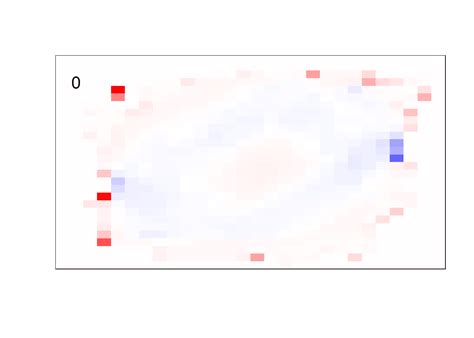 Chapter Digit Model Neural Nets From Scratch