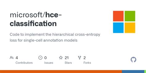 Hce Classificationmodelevaluation At Main · Microsofthce