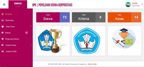 Source Code Spk Menggunakan Metode Wsm Weight Sum Model